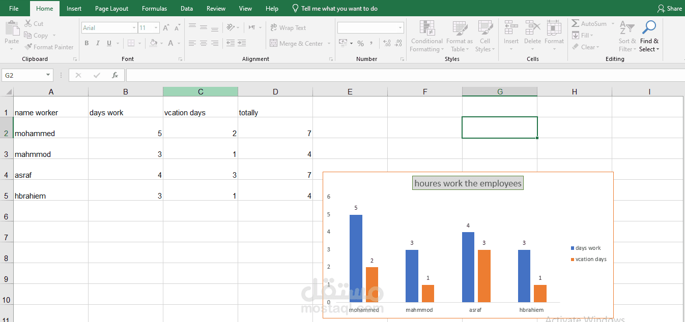 تصميم Dashboards تفاعلي و عمل رسم بياني Chart بشكل احترافي في برنامج