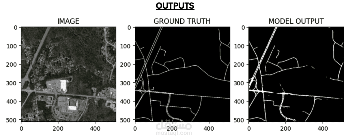 Road Segmentation Using Deep Learning With U Net And Efficientnet مستقل