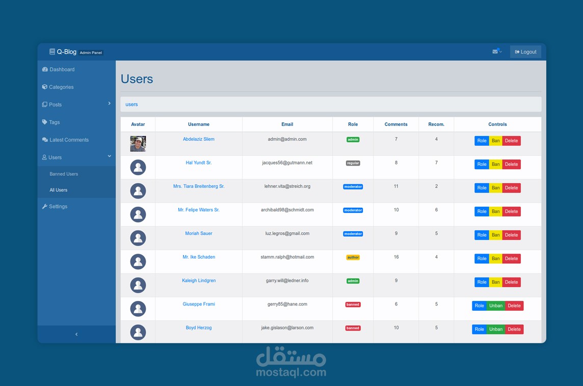 laravel crud operations | مستقل laravel crud operations | مستقل