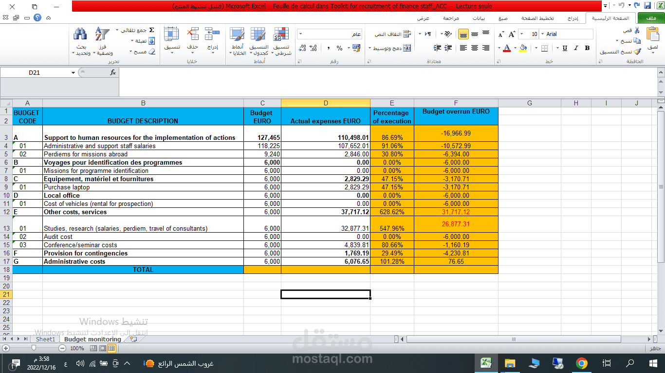 Budget monitoring | مستقل