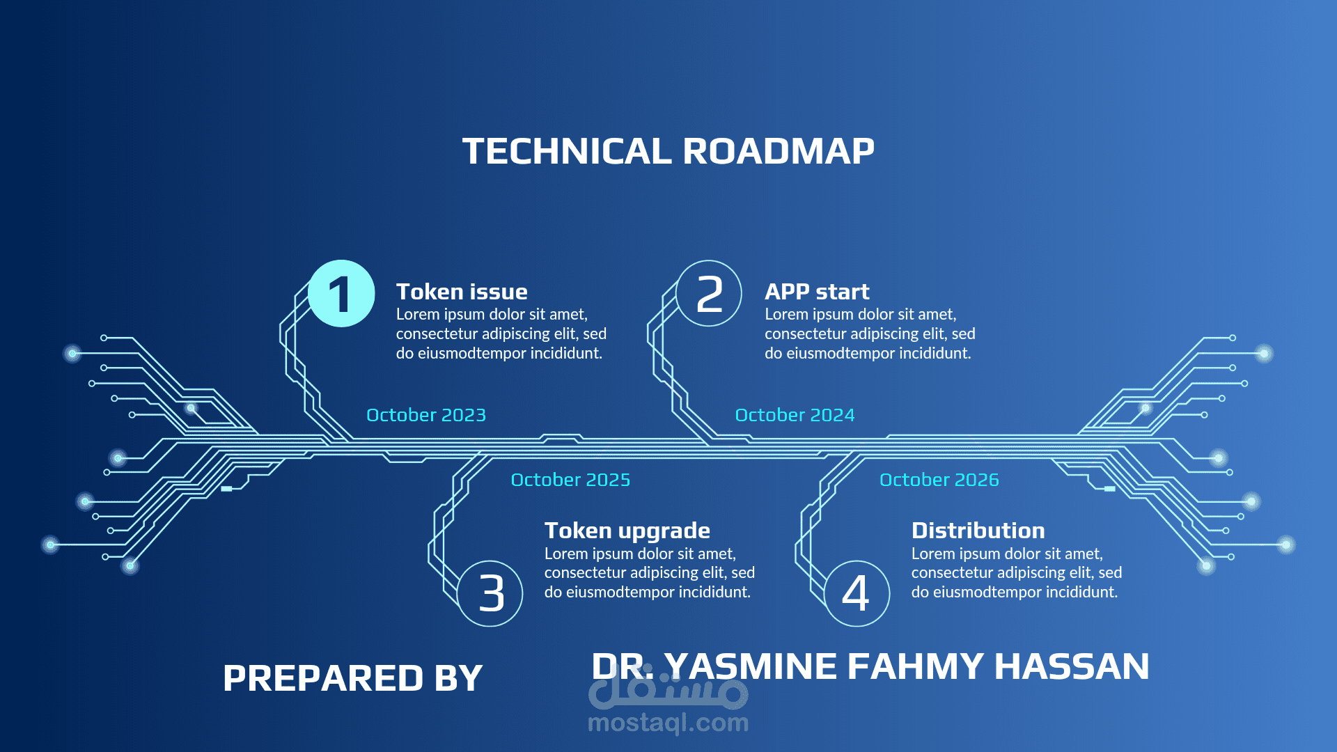 Technical Roadmap | مستقل