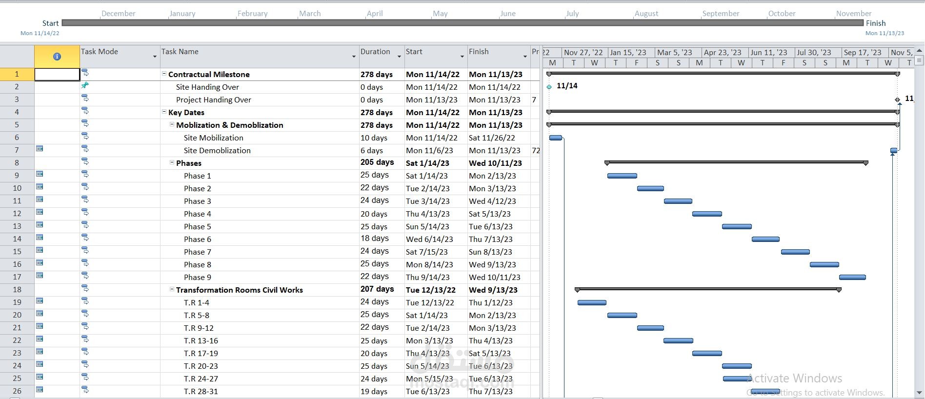 project schedule | مستقل