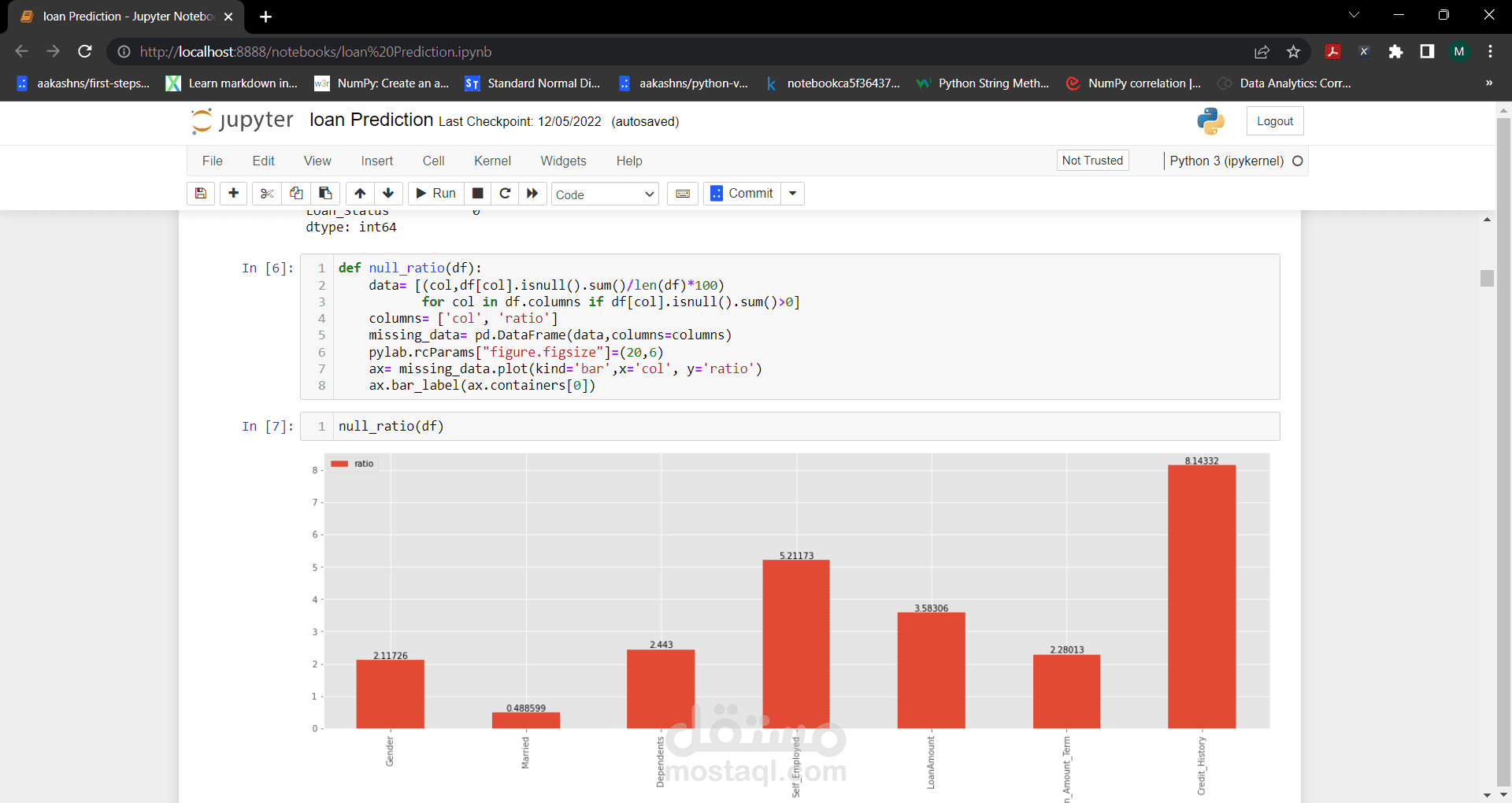 تحليل البيانات باستخدام python | مستقل