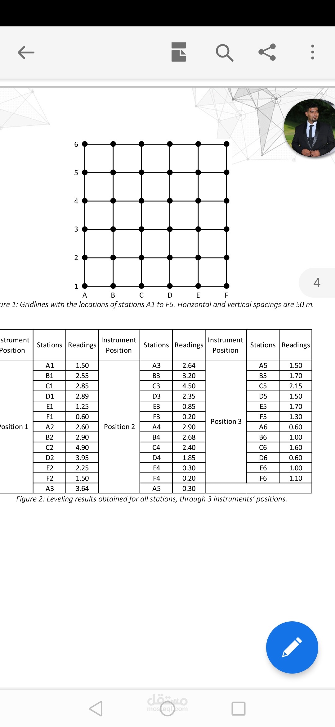 Leveling | مستقل