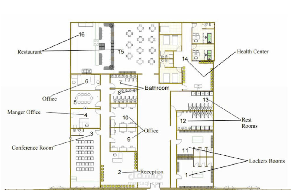 Optimizing Glasses Manufacturing Facility Layout | مستقل