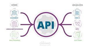 ربط انظمة البرمجيات(API Integration) | مستقل