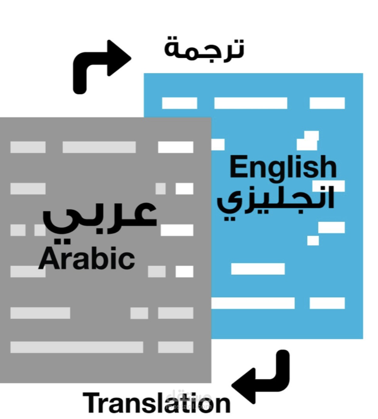 ترجمة | مستقل