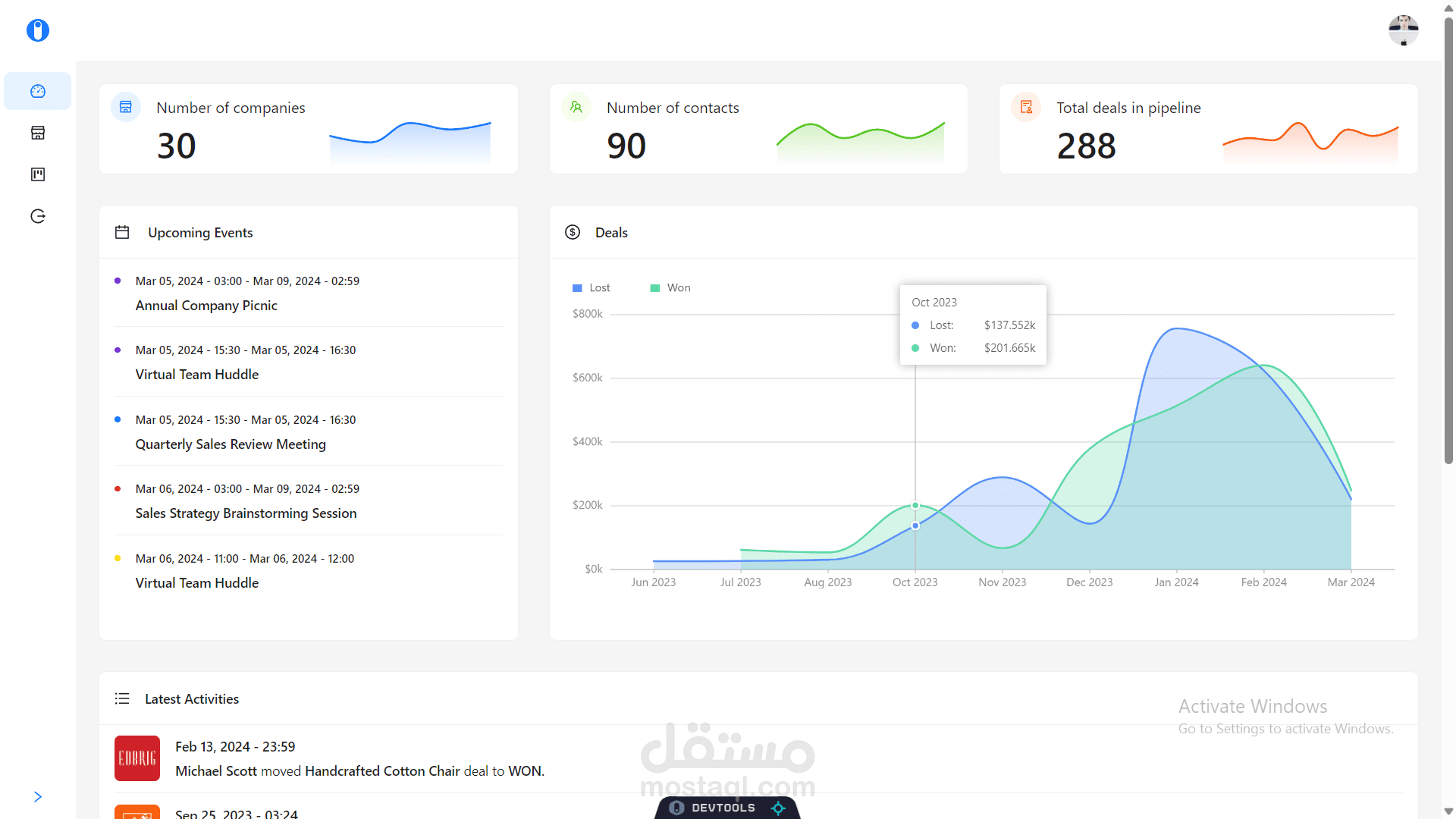 dashboard | مستقل