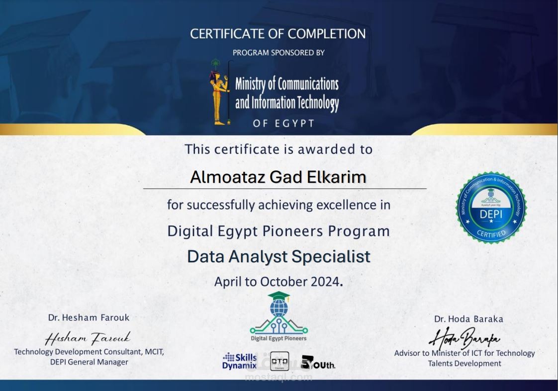 Data Analysis Certification | مستقل