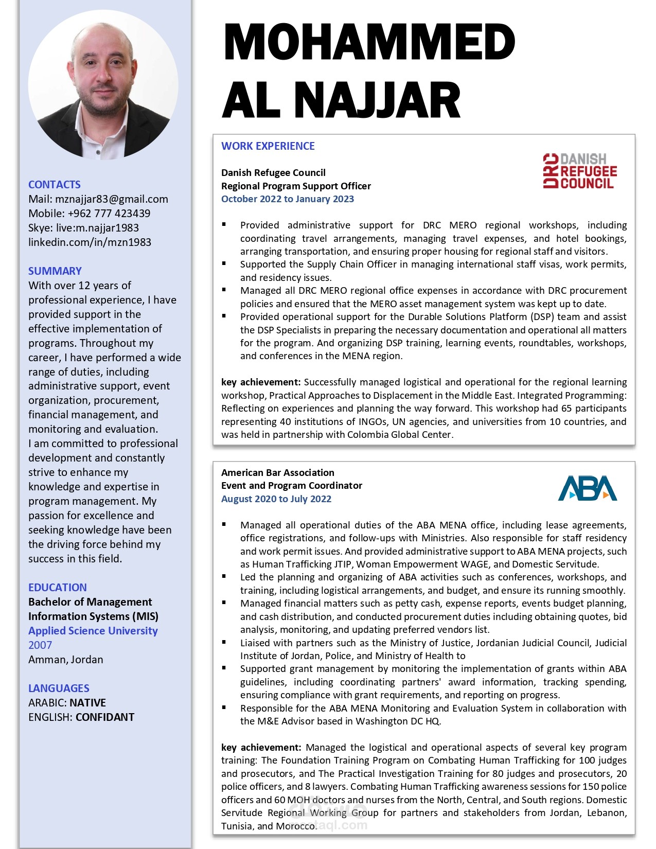 Regional Program Support Officer | مستقل