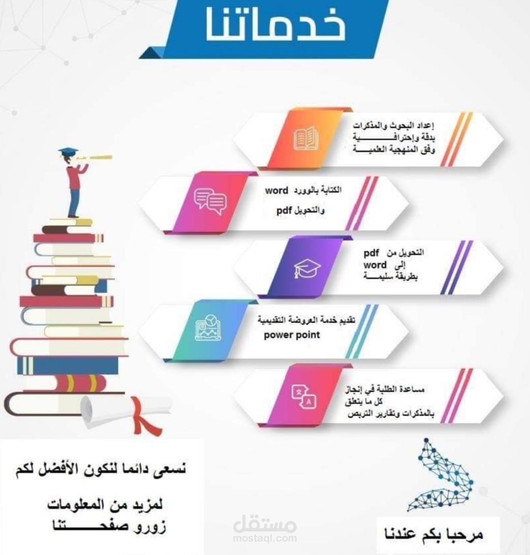 كتابة المقالات والأبحاث والتقارير والمذكرات | مستقل