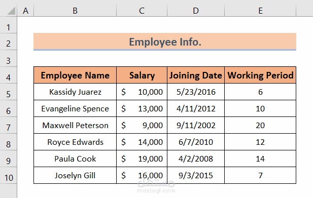 Data Entry 