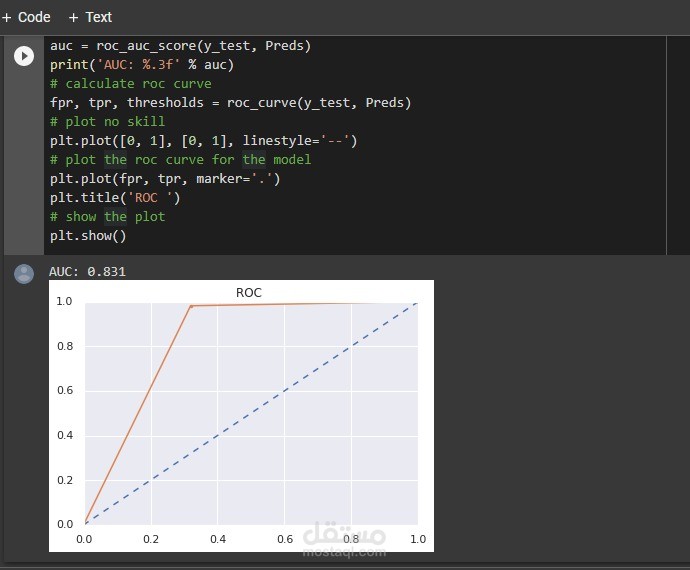 Python مستقل