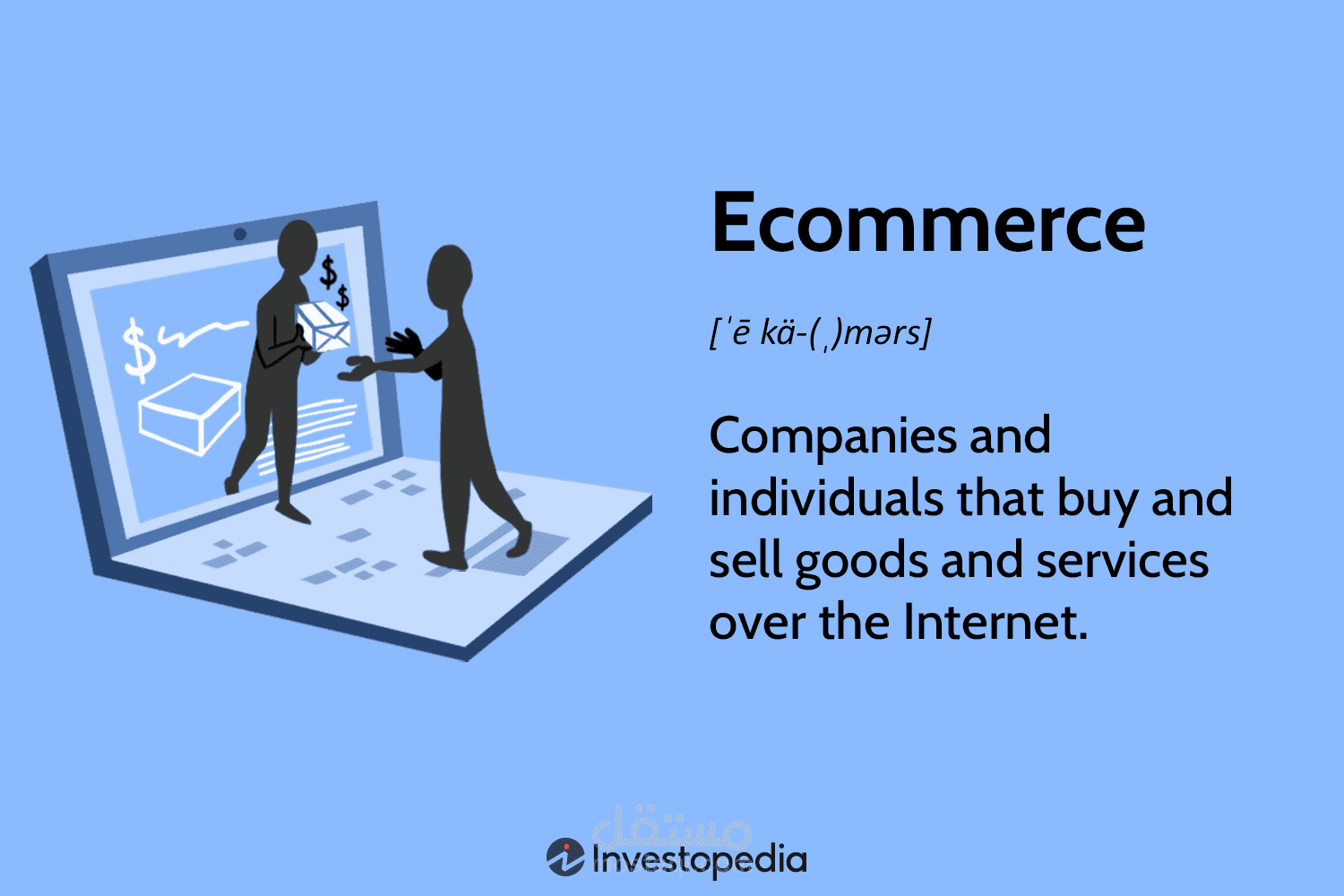 E-commerce using angular framework: | مستقل
