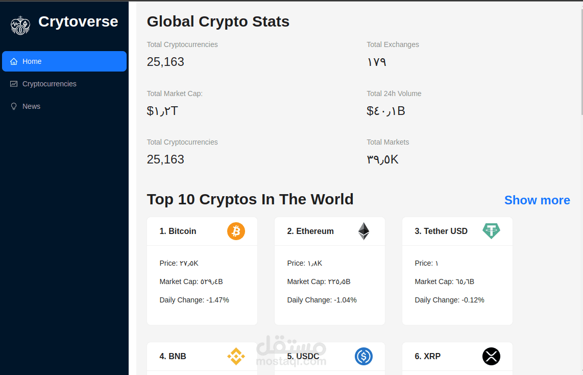 CryptoVerse | مستقل