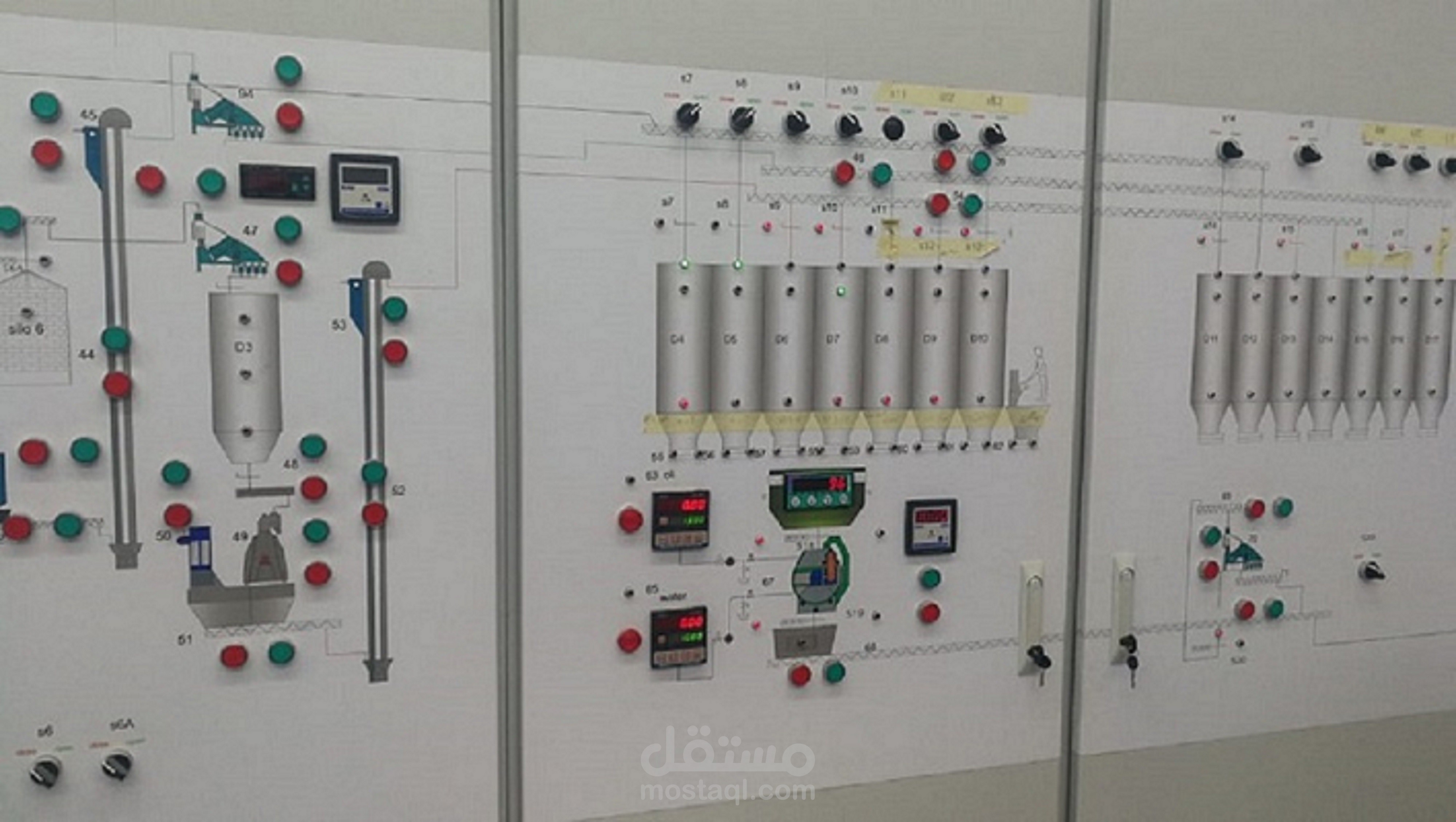electrical shop drawing CAD | مستقل