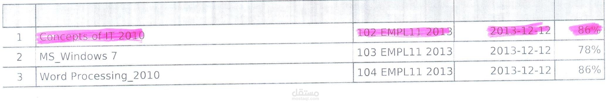 Word Processing 2010 | مستقل