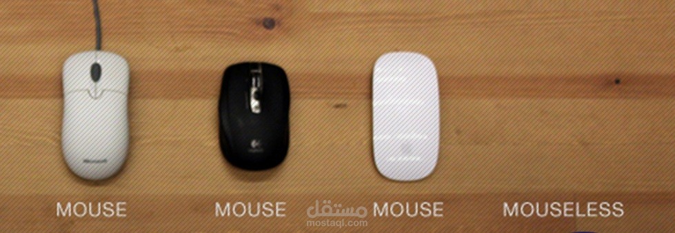 مقال علمي عن تقنية Mouseless | مستقل
