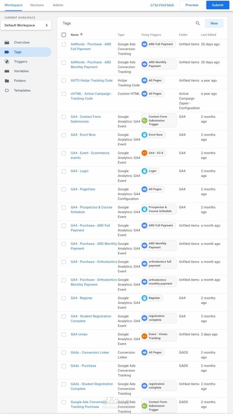 Tag pharma | مستقل