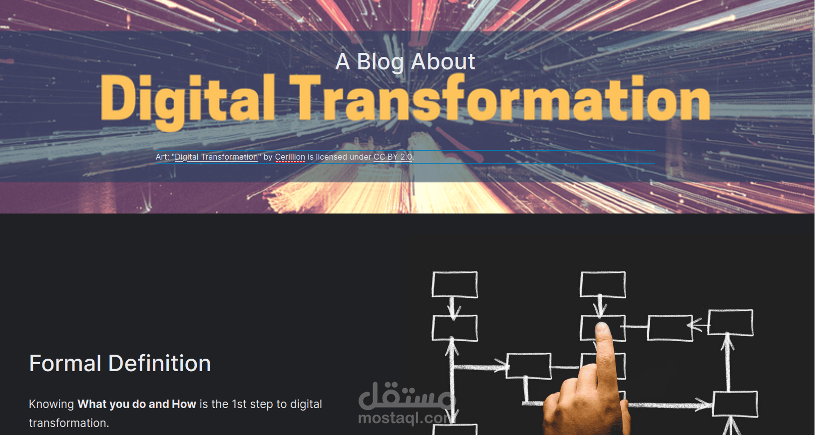 Digital transformation blog | مستقل Digital transformation blog | مستقل