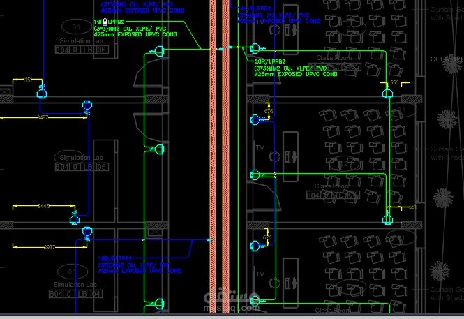 electrical distribution system of a hospital | مستقل