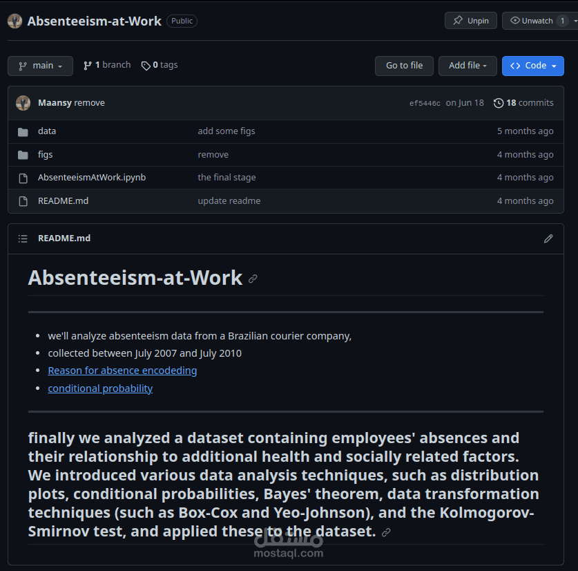 Absenteeism-at-Work | مستقل