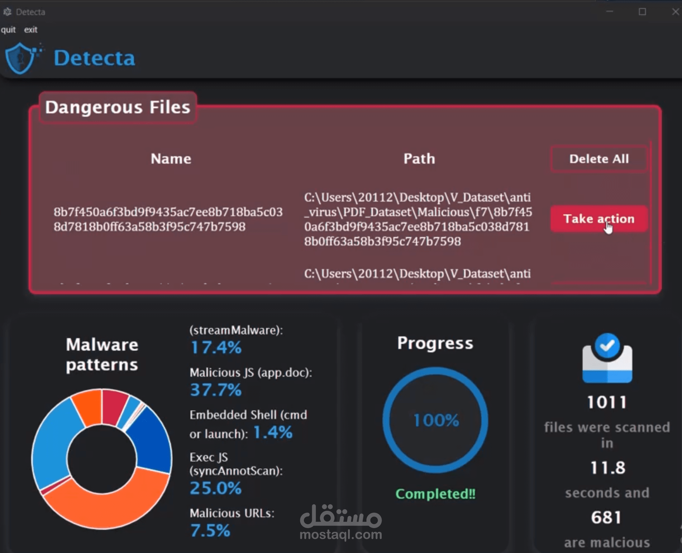 Detecta Anti Virus | مستقل