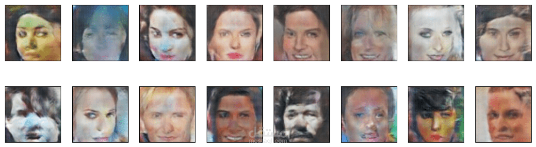 Face Generation Using GANs | مستقل