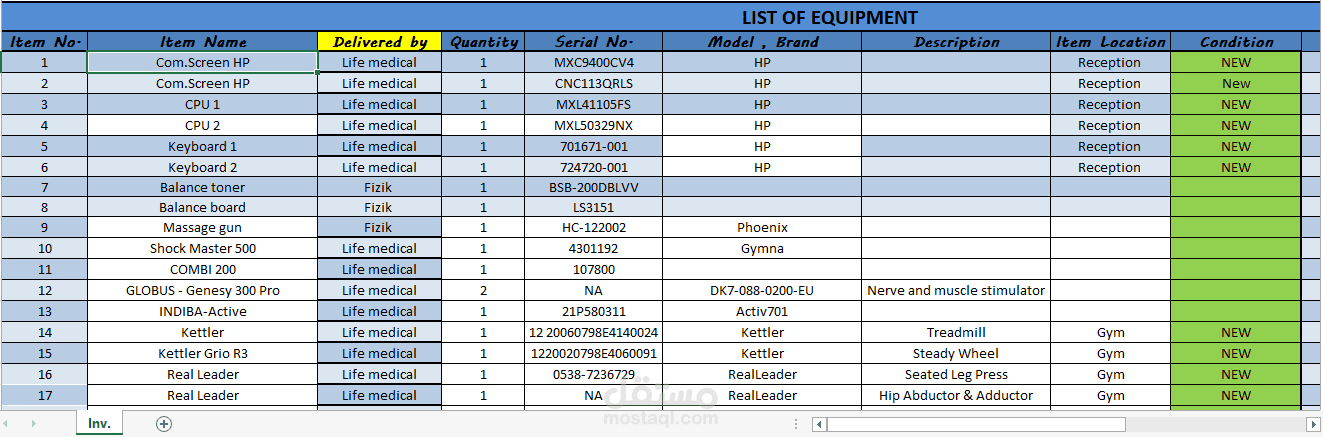 Complete Inventory for physical therapy center | مستقل