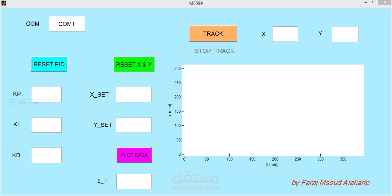 two degree of freedom PID controller deisgne | مستقل
