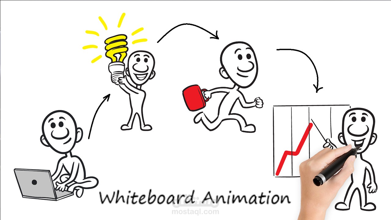 creating attractive white board animation video | مستقل