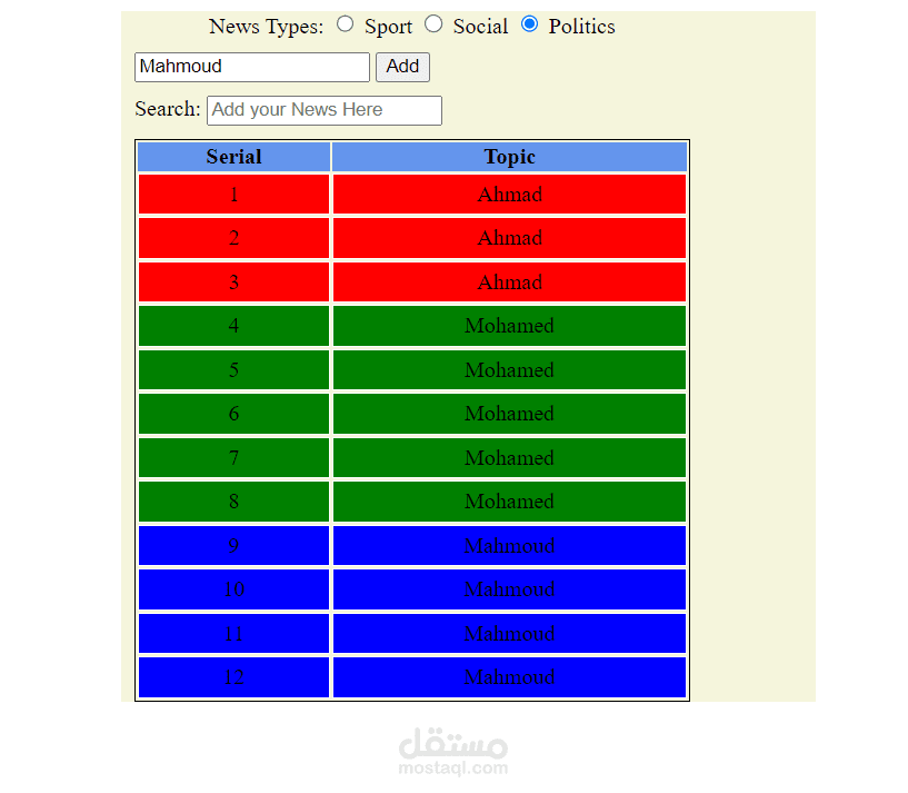 عمل بال Ecma Script 6 مستقل