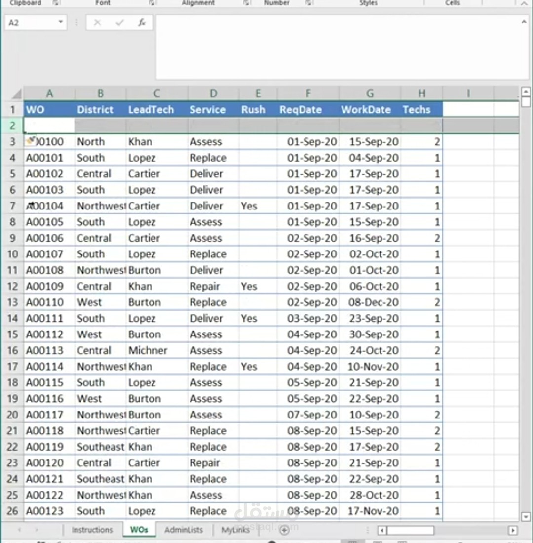 Data entry | مستقل