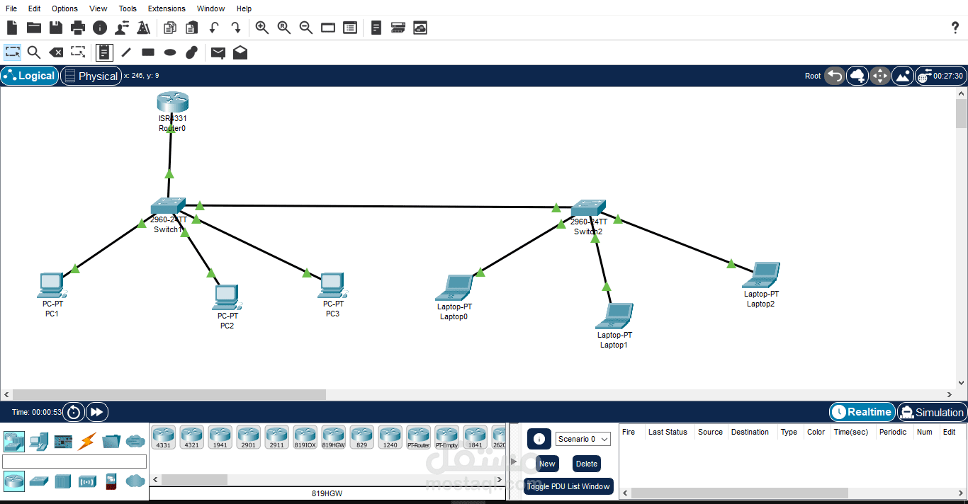 Inter vLAN routing project | مستقل Inter vLAN routing project | مستقل
