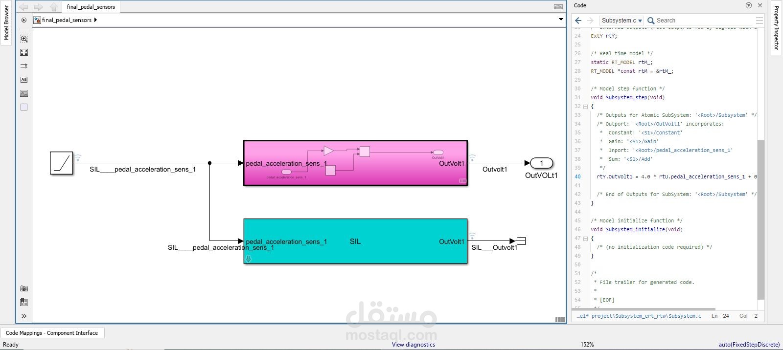 Comprehensive Testing & Validation of Accelerator Pedal Sensor with ...