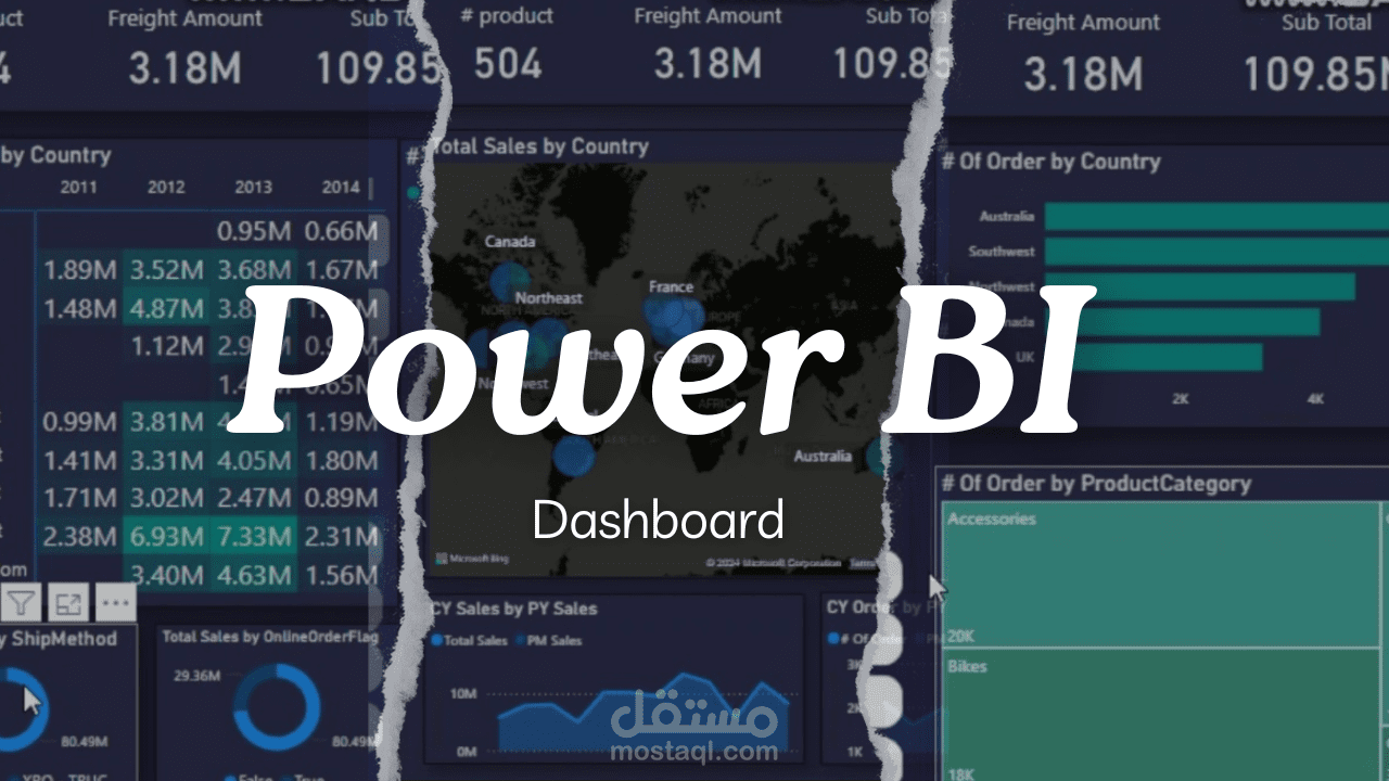 Dynamic Insights with Power BI through Interactive Dashboards | مستقل