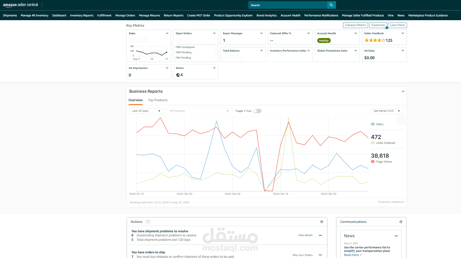 Amazon Account Management | مستقل