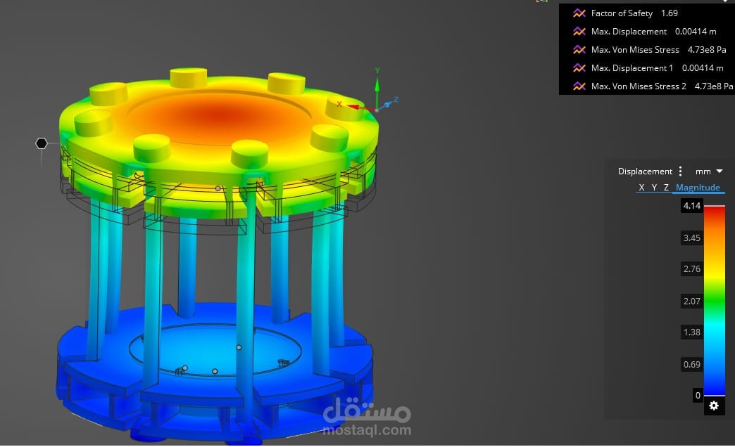 Design of test bench for Hyd. Cylinders | مستقل