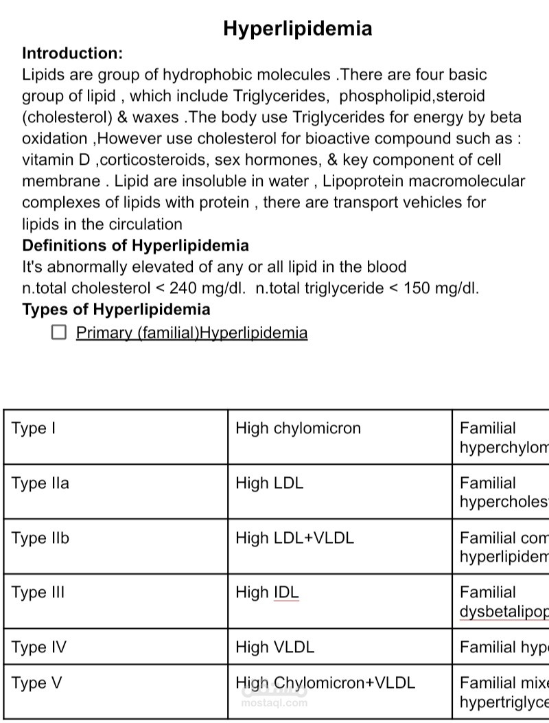 Hyperlipidemia | مستقل
