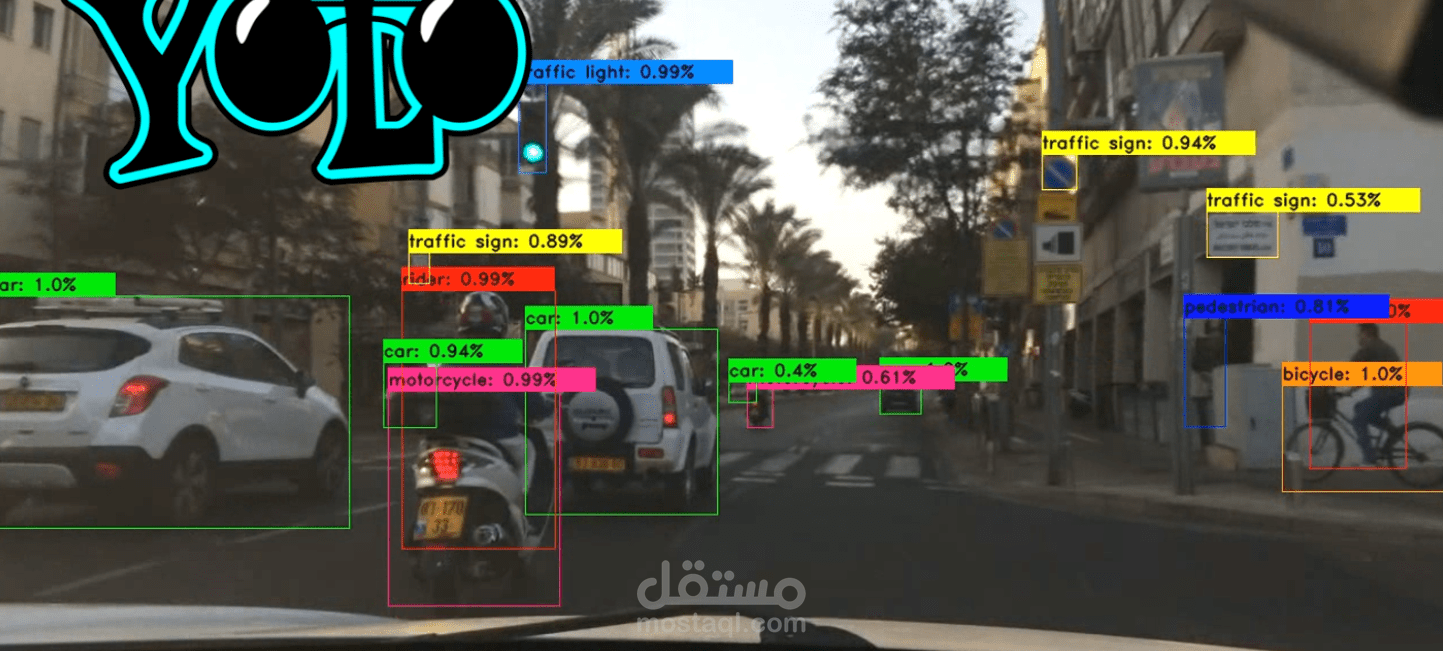 Real Time Object Detection For Autonomous Vehicles مستقل