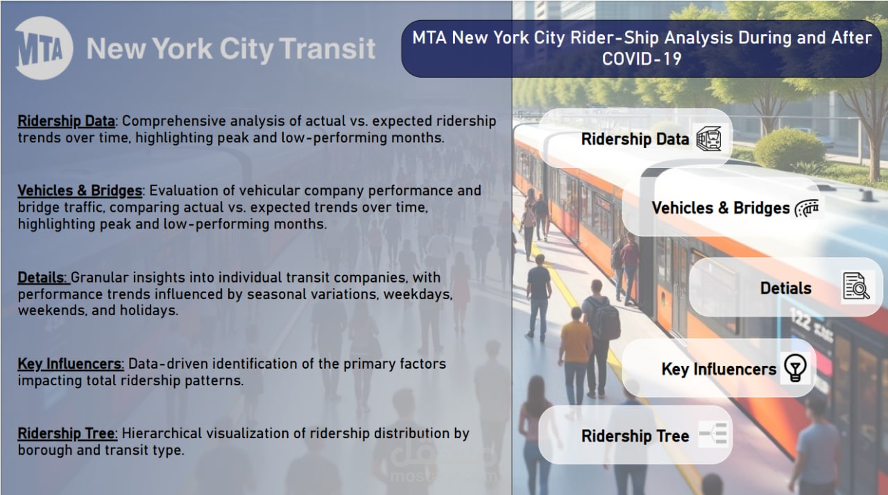 MTA Analysis | Power Bi | مستقل