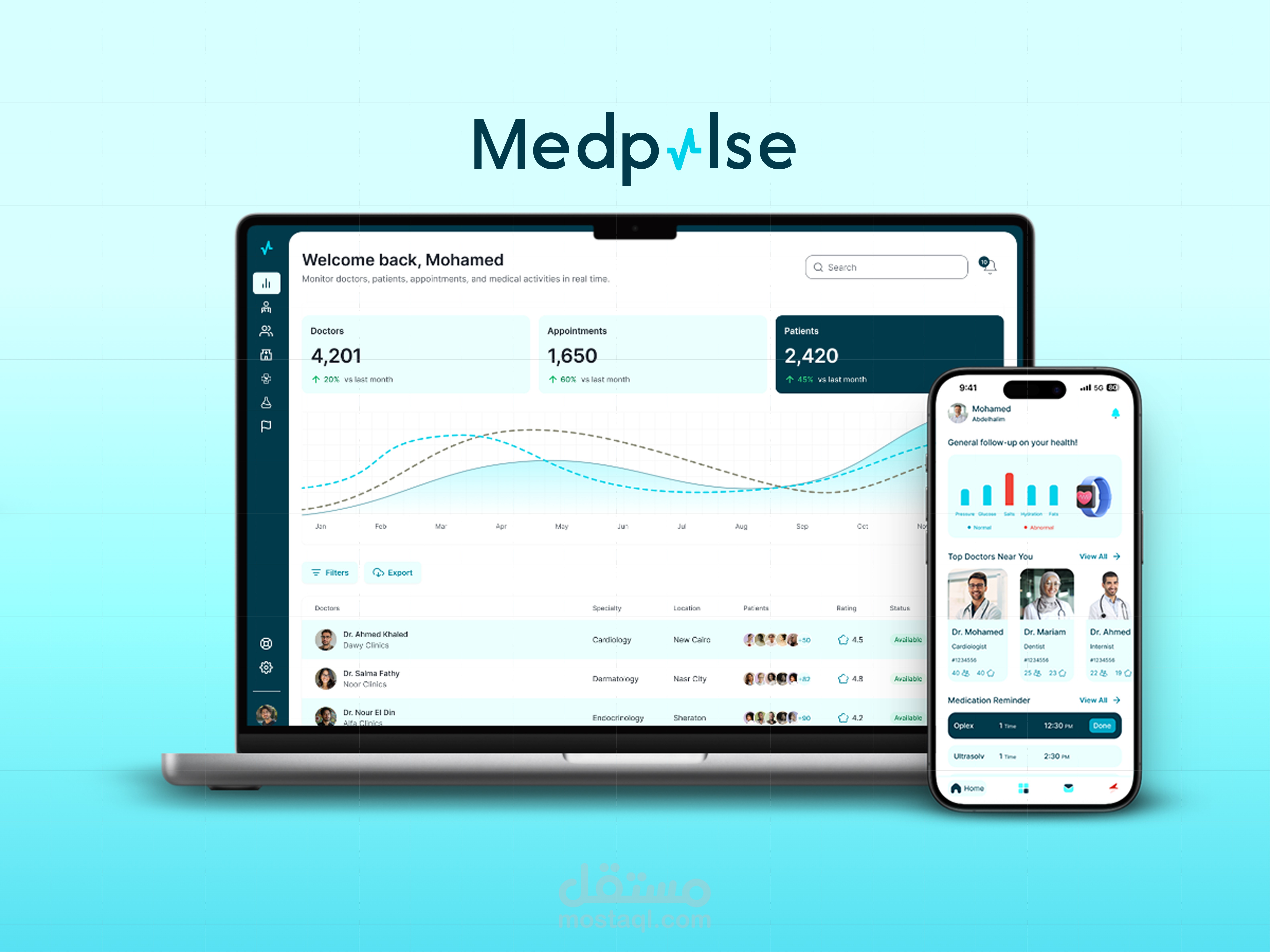 Medpulse – منصة رعاية صحية | مستقل