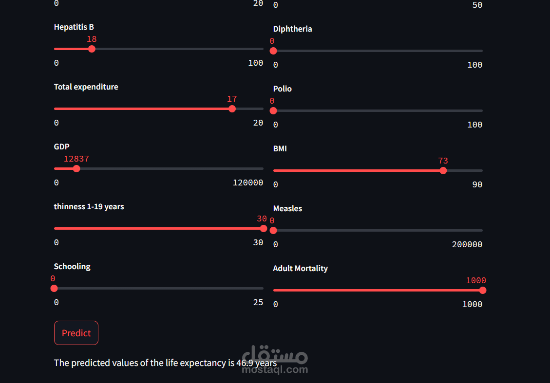 Life Expectancy predictor | مستقل