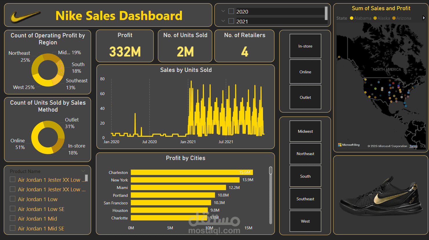 nike sales dashboard | مستقل
