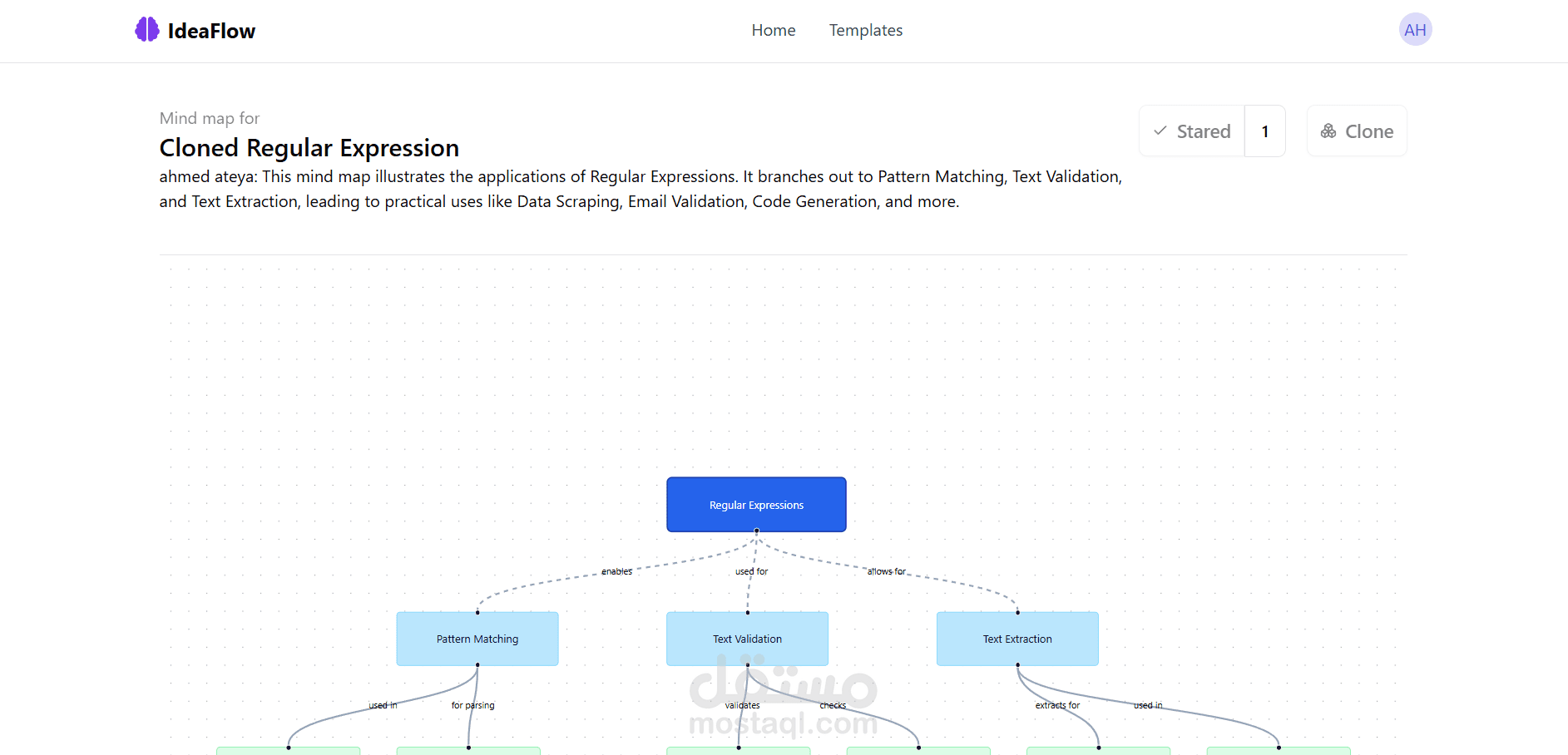 Idea Flow | مستقل