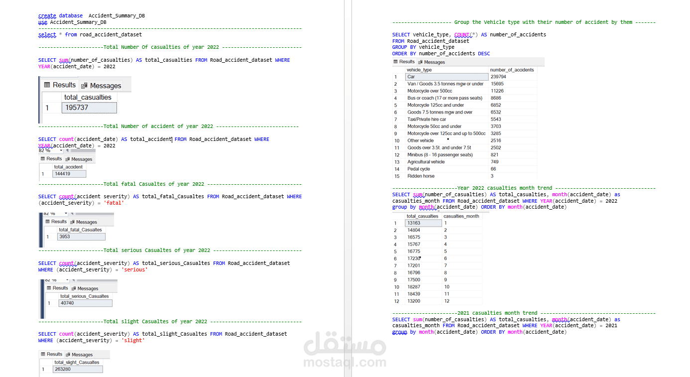 تحليل بيانات لحوادث طرق باستخدام برنامج sql | مستقل