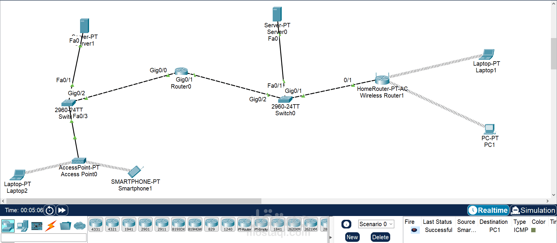 WLAN network Configuration | مستقل