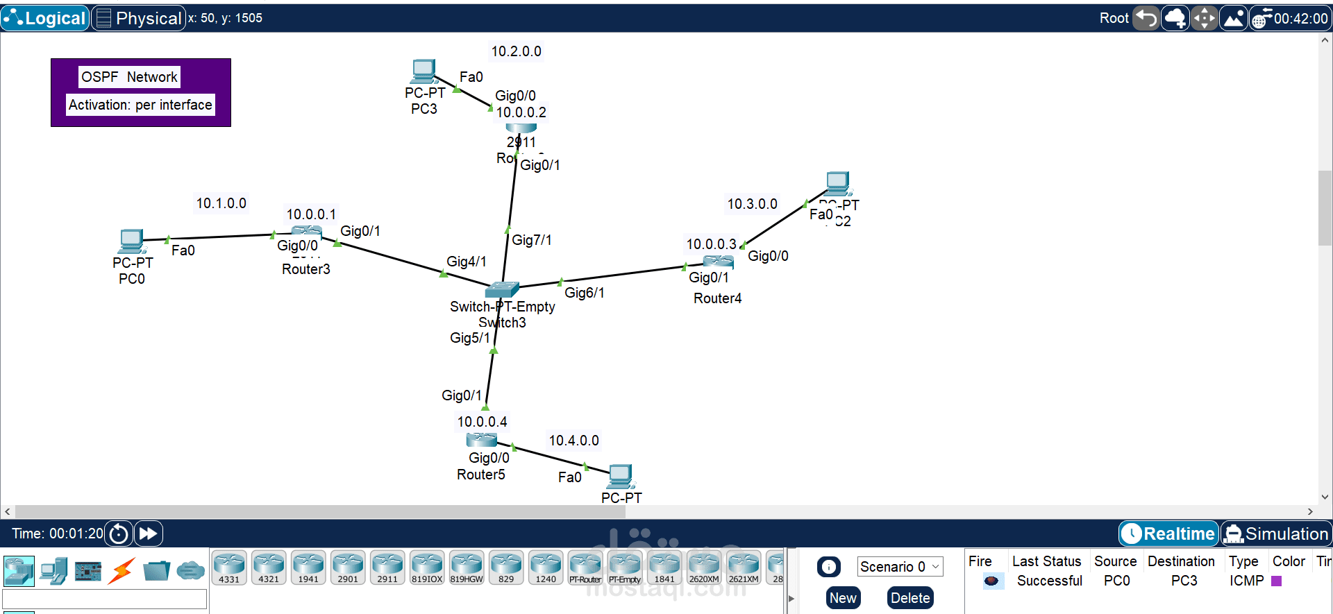 WAN Design | مستقل