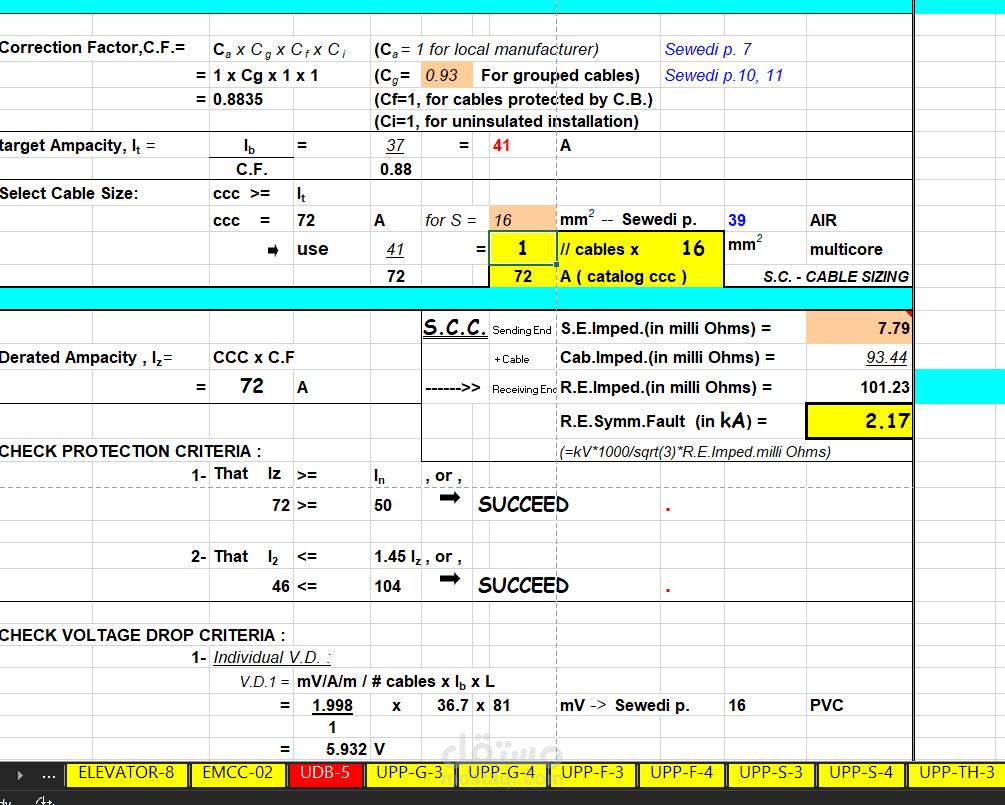 Electrical and light current Drawings and shopdrawings | مستقل