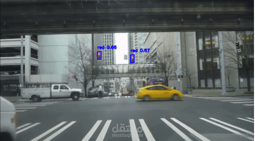 Traffic Lights Detection | مستقل